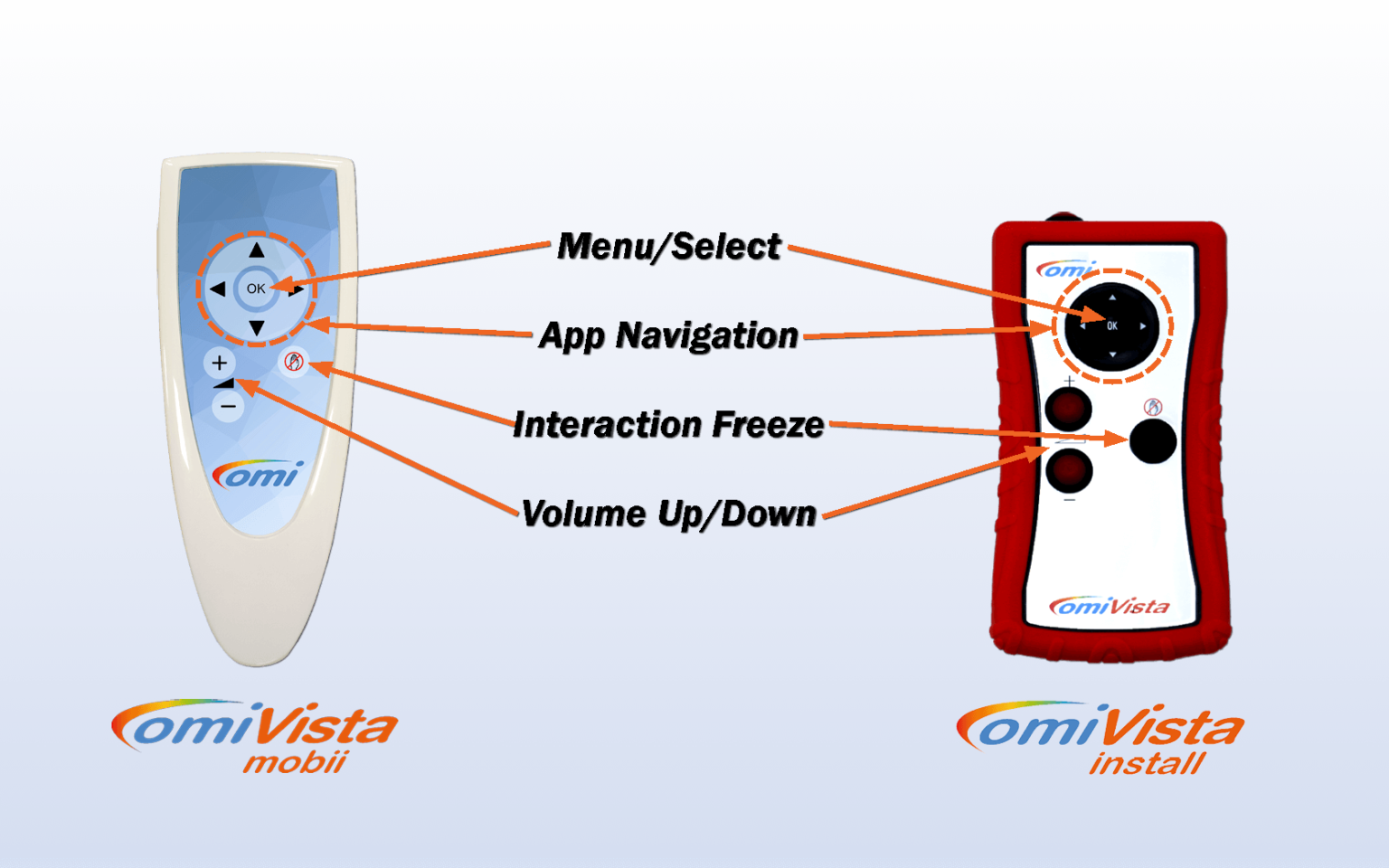 omiControl Sensory Room Control System | Om Interactive UK