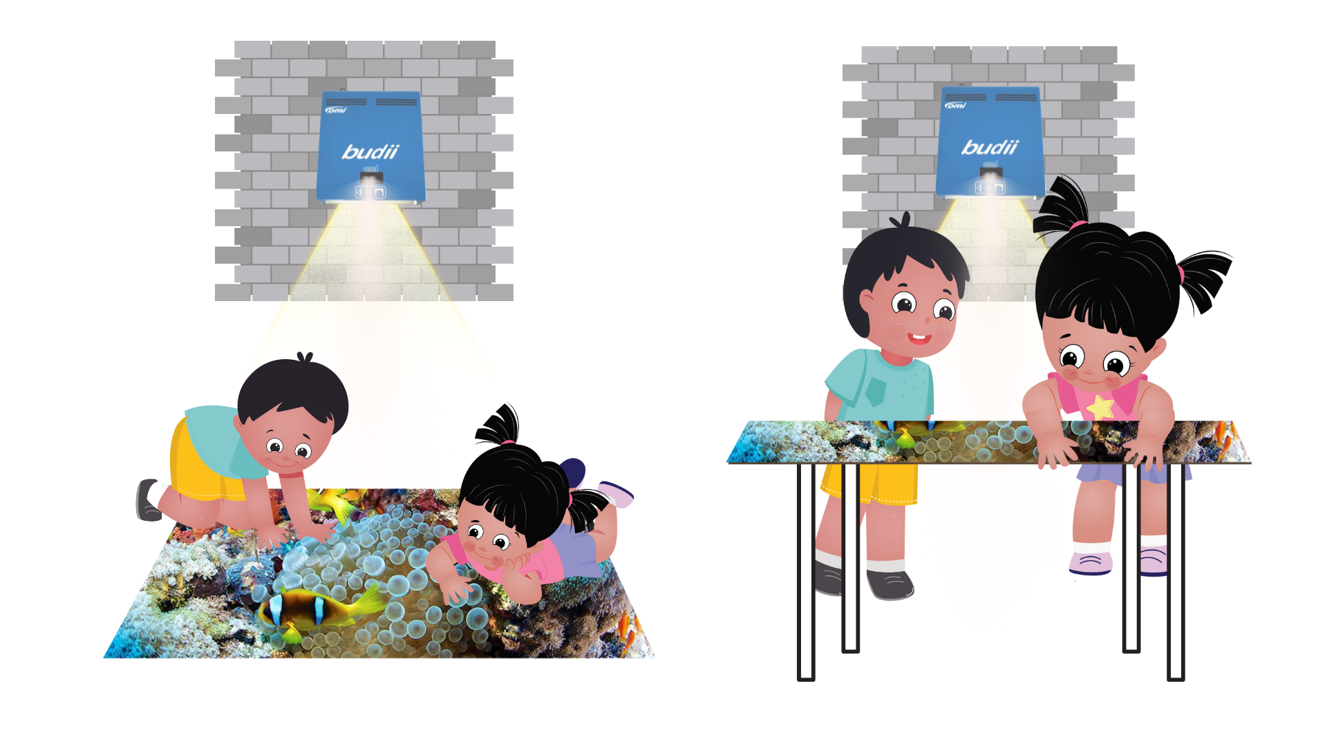 SEND Budii - OM Interactive