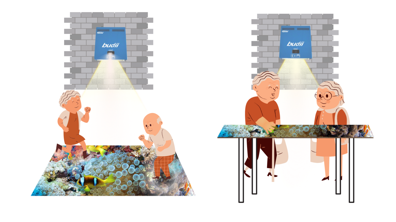 Care Budii - OM Interactive