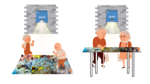 Care Budii - OM Interactive