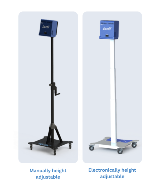 Budii Stands - OM Interactive