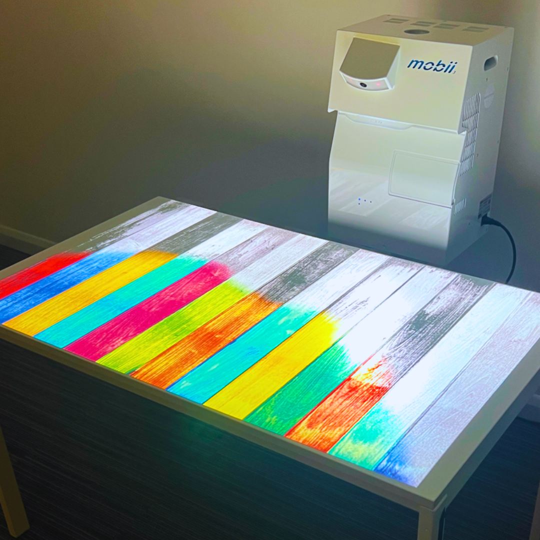 What our Care customers say - OM Interactive