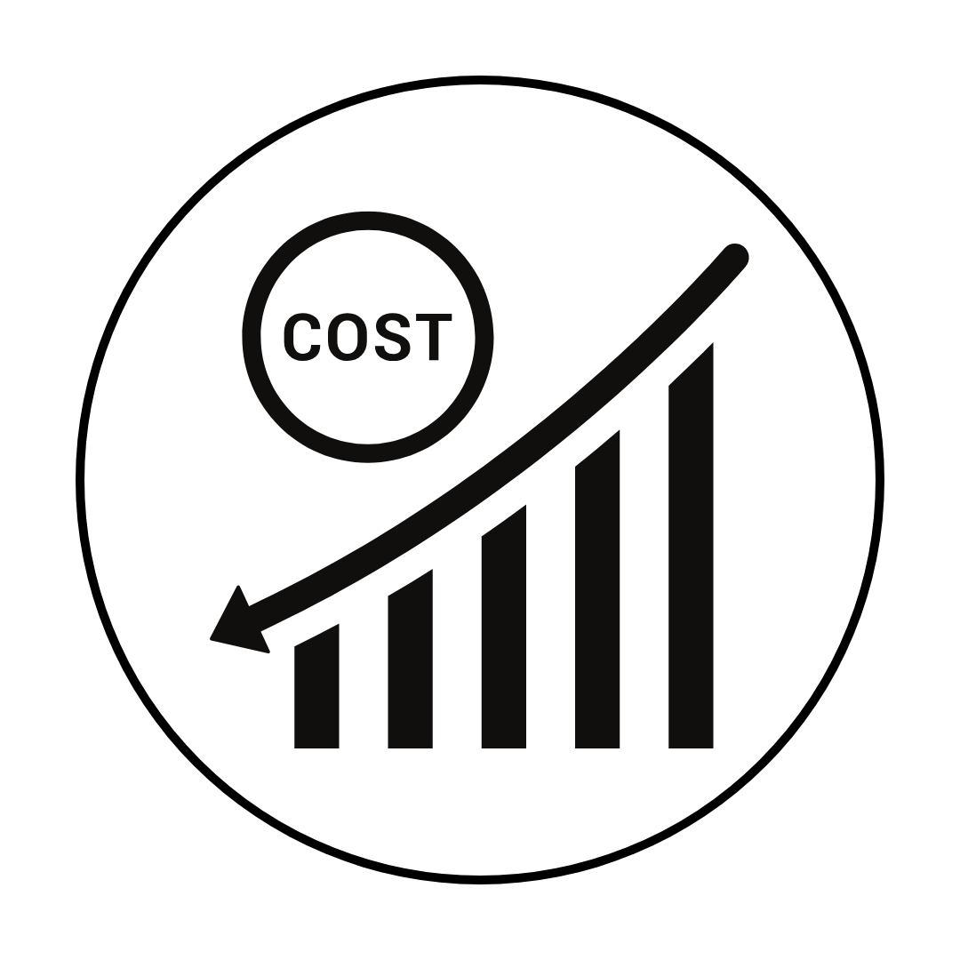 Mobii Packages! - OM Interactive