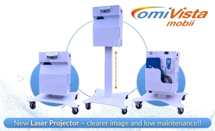 Mobii Magic Surface Interactive Table & Floor for SEN | OMi